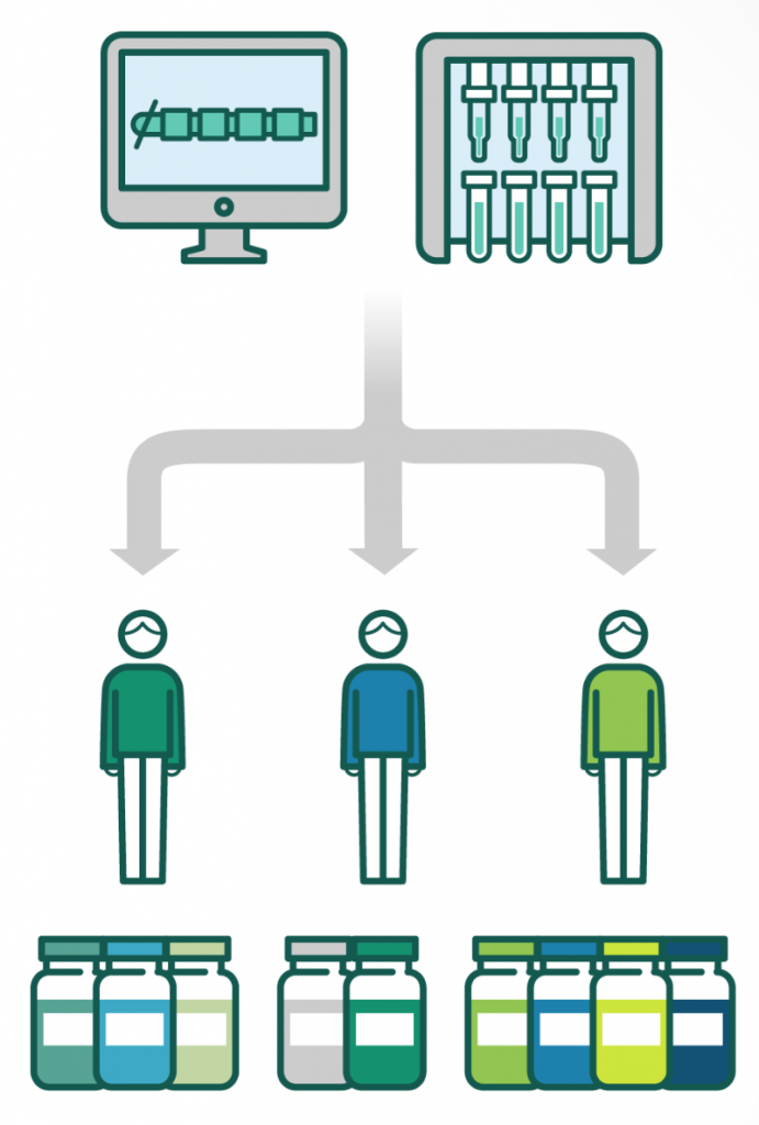 Four New Technologies That Will Change The Way Cancer Is Treated