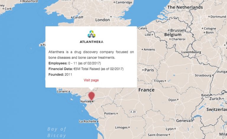 Atlanthera Links Drugs Together to Target Bone Cancer