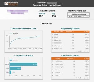 How to Track the ROI of Your Life Science Digital Marketing Campaigns