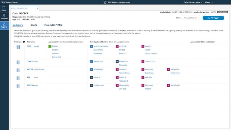 IBM’s Watson for Genomics Launches in First European Hospital