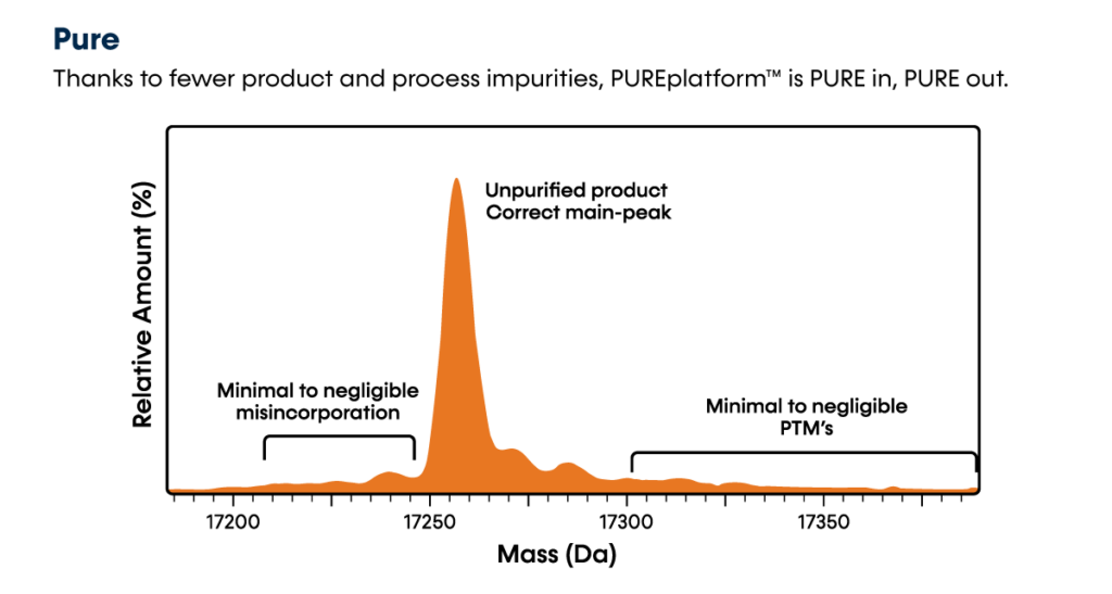 The key role of microbial expression system updates in biotech